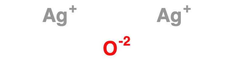 Ag2O Óxido de Plata: Aplicaciones, Propiedades y Datos de Interés